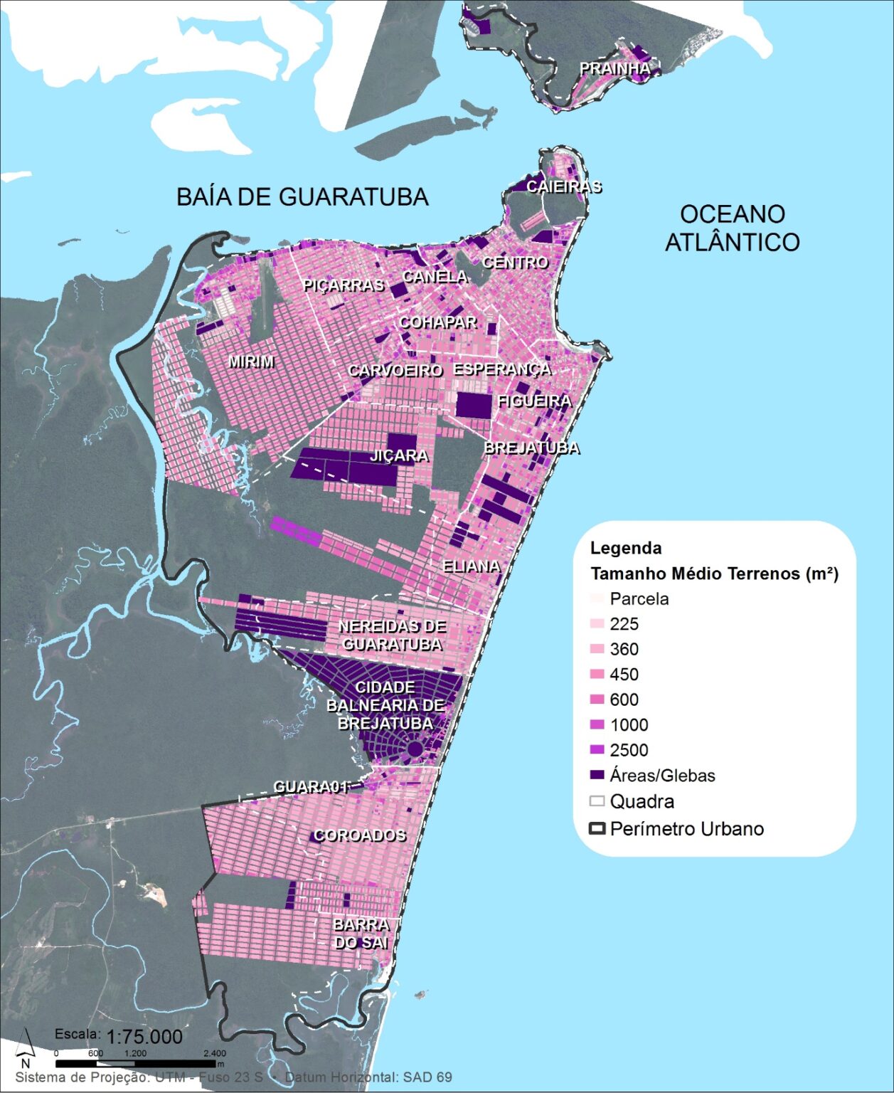 Plano Diretor de Guaratuba – Tese Tecnologia